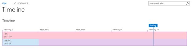 Timeline Webpart in SharePoint 2013